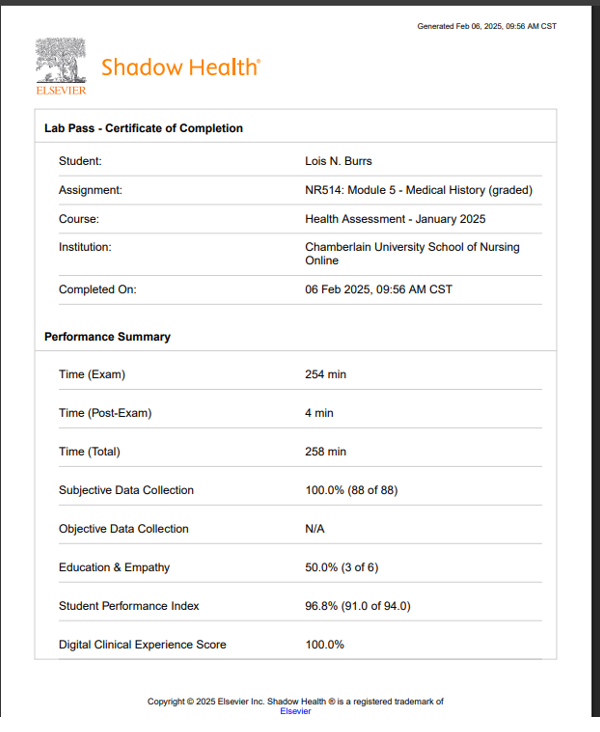 NR514 Assignment Week 5: Shadow Health Assignment - Medical History ...